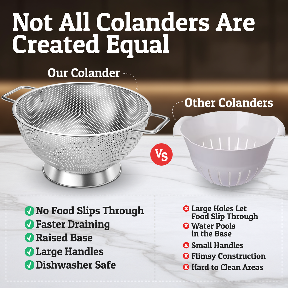 Stainless Steel Colander With MicroFine Perforated Mesh Kitchenware